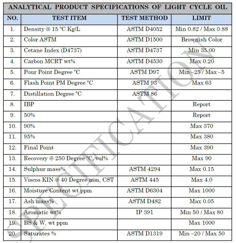 Light Cycle Oil - Karachaganak Field