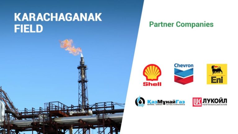 Home - Karachaganak Field