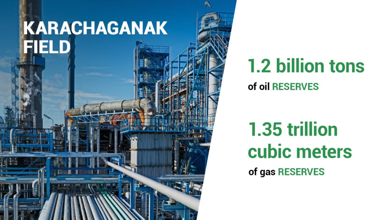 Home - Karachaganak Field